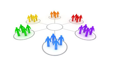 Alliances – International Online